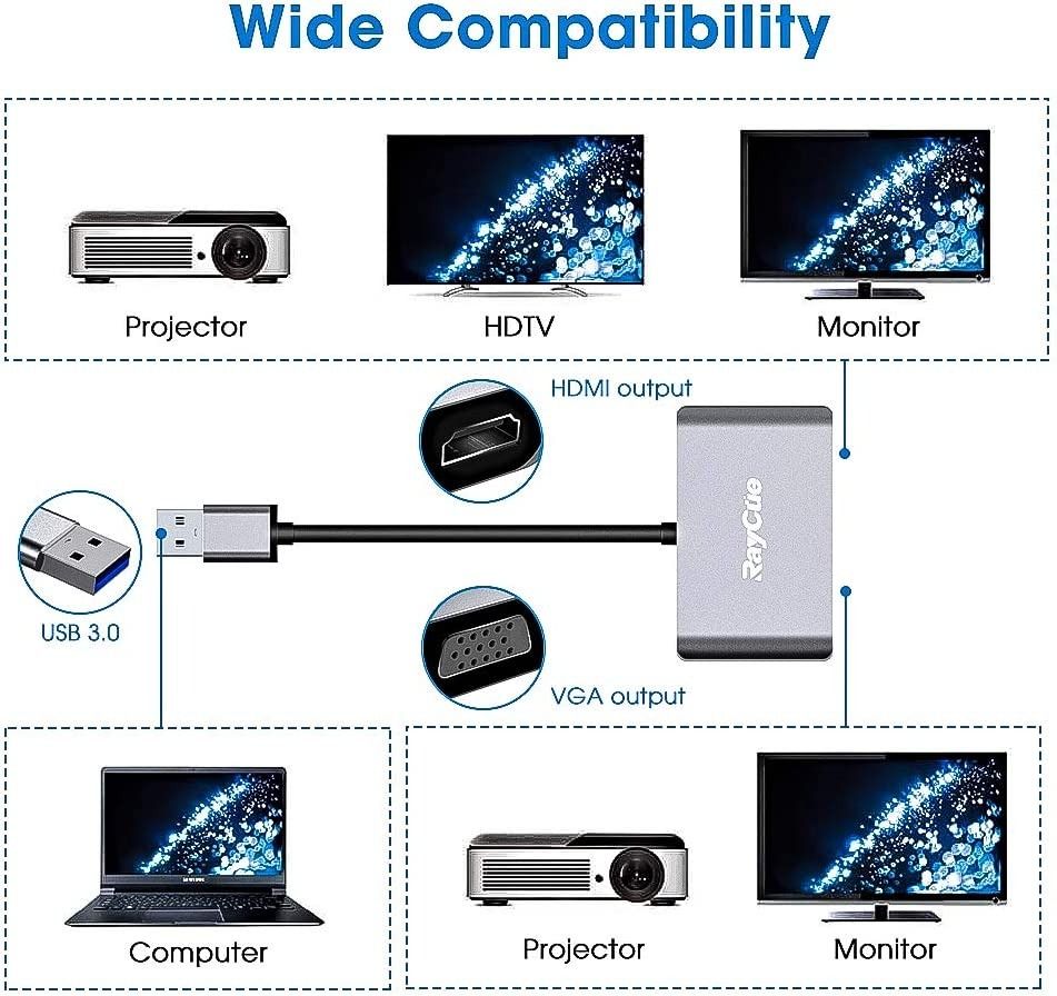 USB 3.0 to HDMI VGA Adapter, USB to HDMI VGA Sync Output, 1080P Video ...
