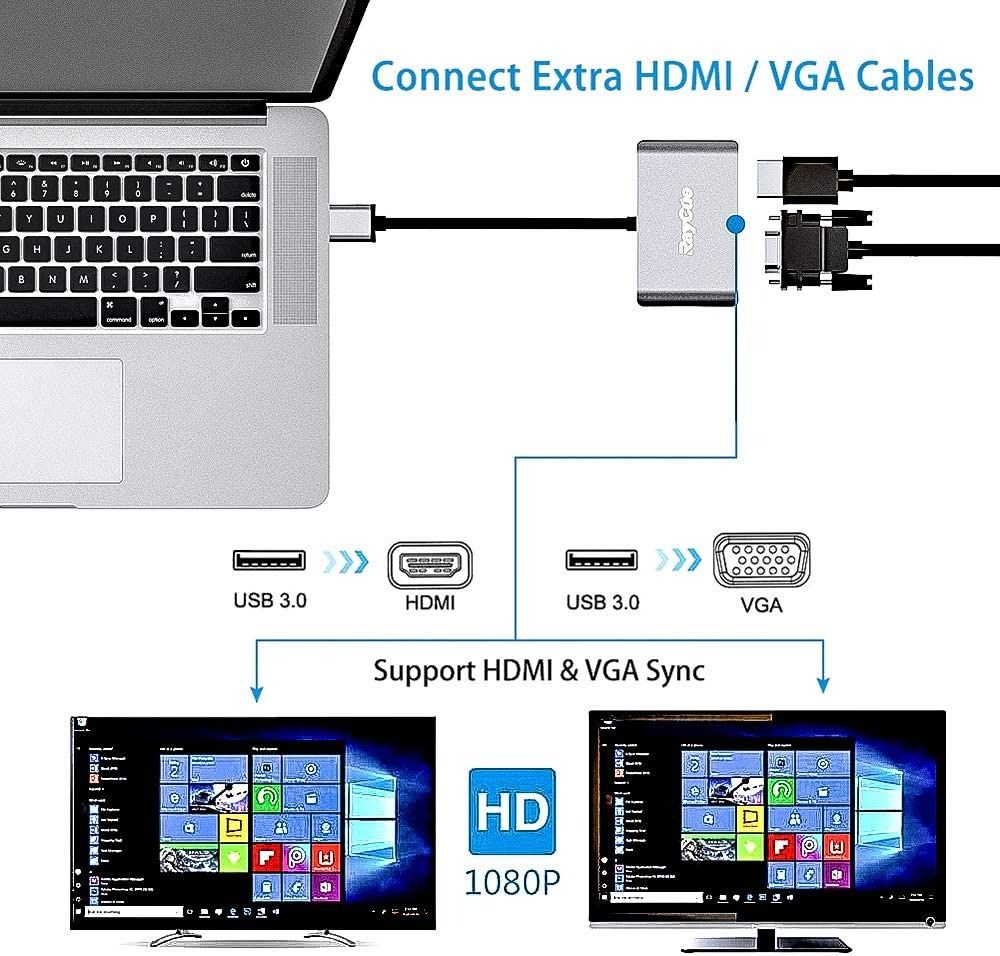 USB 3.0 to HDMI VGA Adapter, USB to HDMI VGA Sync Output, 1080P Video ...