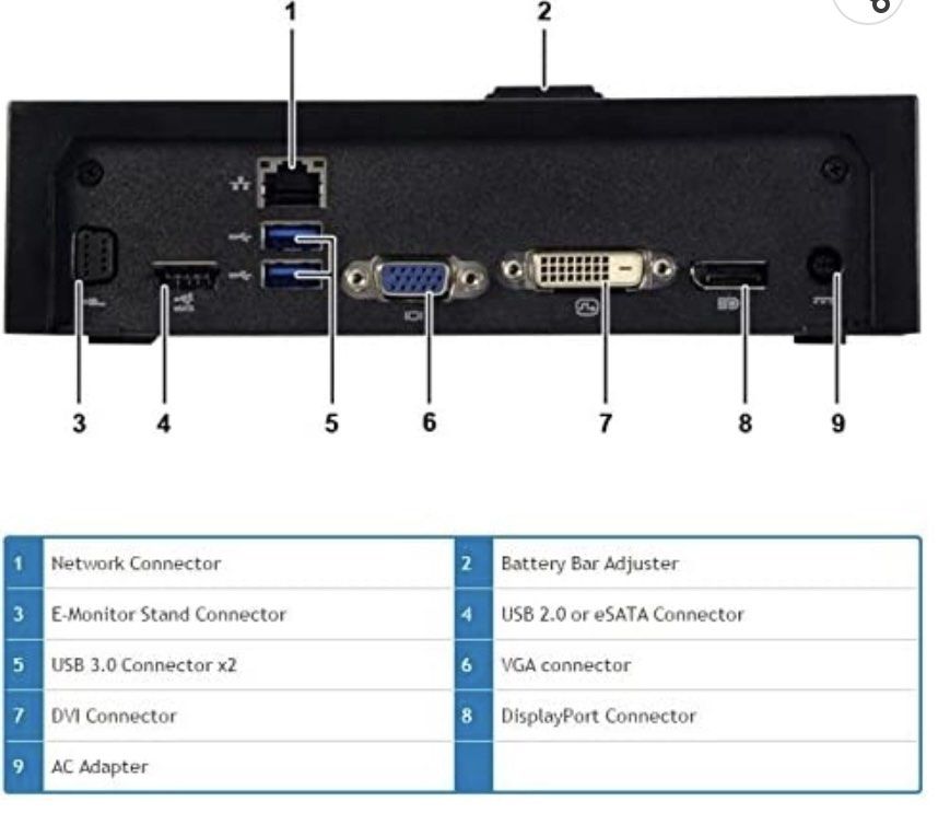 Dell E-Port Replicator Dock Station PR03X / Dell Latitude Docking ...