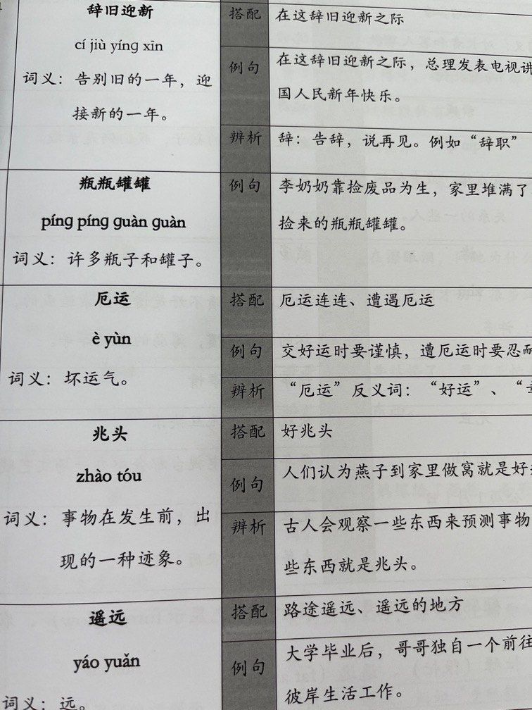 HCL for Sec 1, Hobbies & Toys, Books & Magazines, Assessment Books on ...