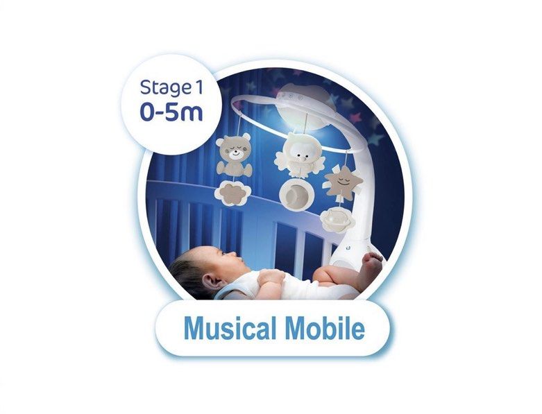 Infantino 3 in 1 Projector Musical Mobile Toy Crib Pink, Babies & Kids ...