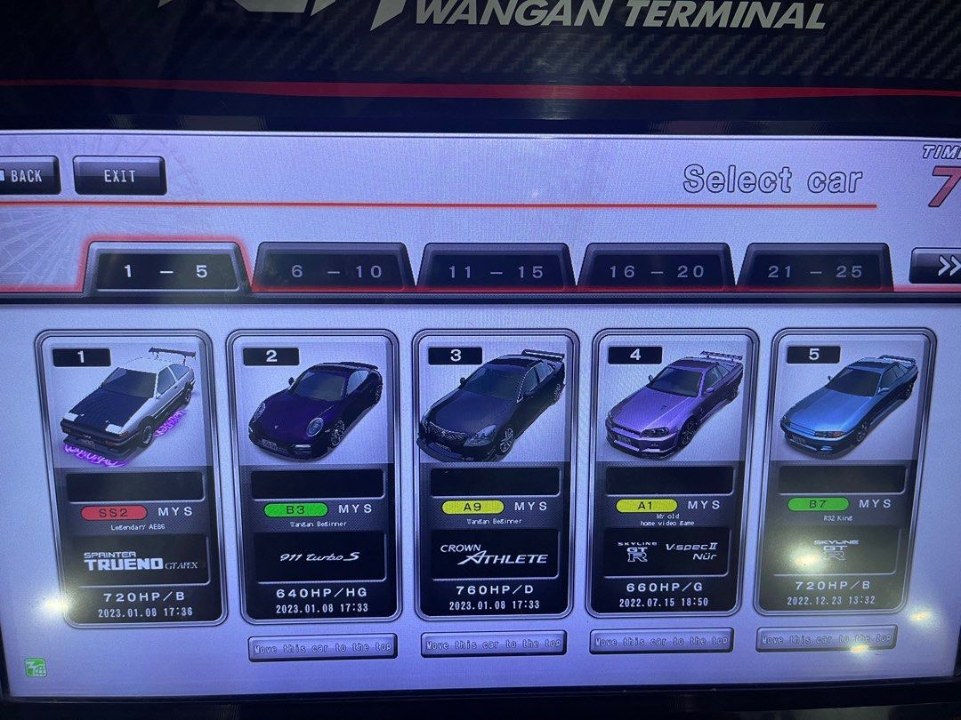 Rare AE86 HighEnd meter 9grade , wangan midnight/wmmt6rr, Video Gaming ...