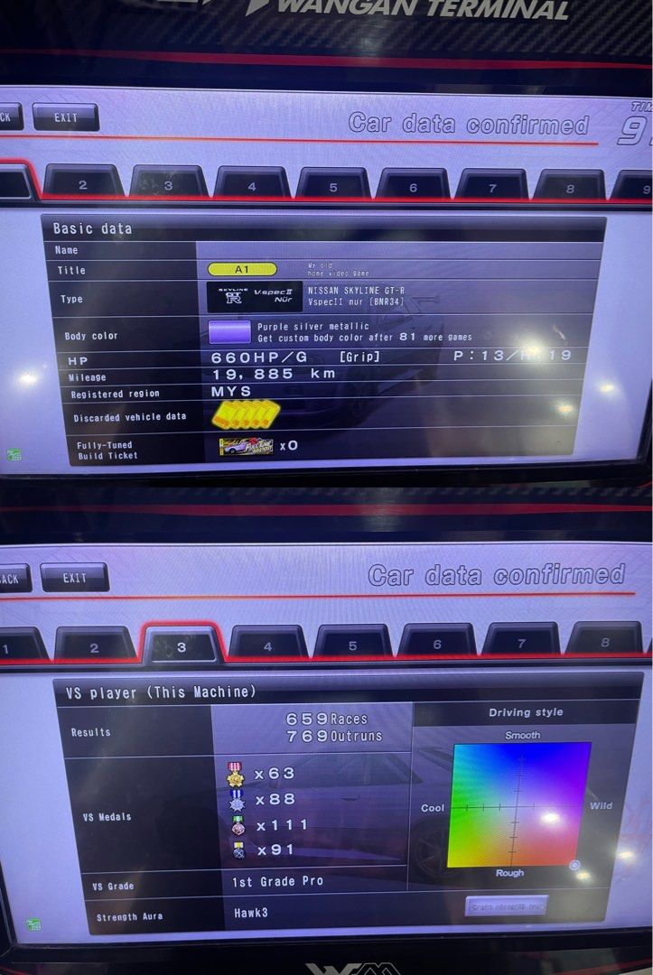 Rare AE86 HighEnd meter 9grade , wangan midnight/wmmt6rr, Video Gaming ...