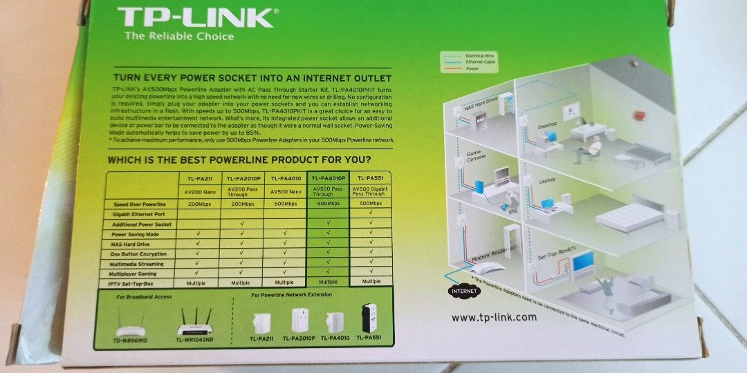 TP Link Powerline Adaptor WiFi Powerline Extender Computers Tech Parts Accessories