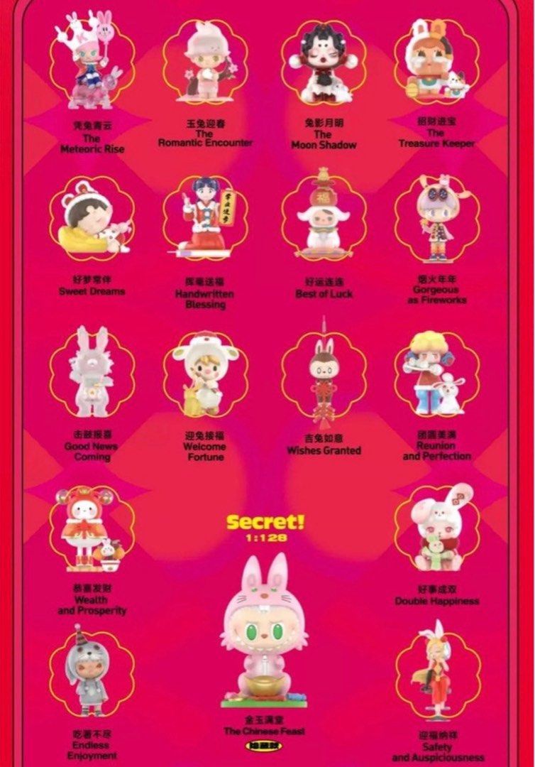 WTT WTS Popmart 2023 CNY Wishes Granted Labubu Rabbit, Hobbies & Toys ...