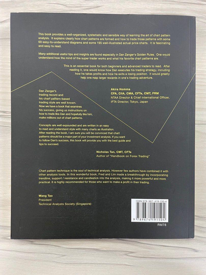 Chart Patterns Analysis - Fred Tam, Lim Tat Seng, Tan Kong Huat ...