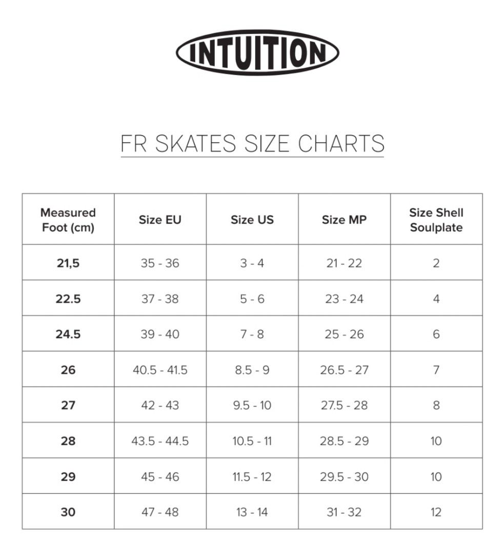 FR Skates FR1D INTUITION *NEW MODEL*, Sports Equipment, Sports & Games ...