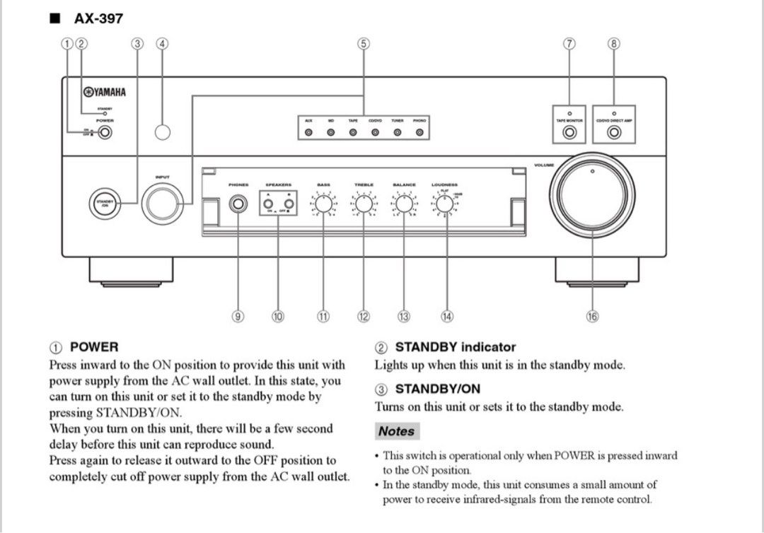 Yamaha AX-397 Stereo Integrated Amplifier, Audio, Soundbars, Speakers & Amplifiers on Carousell