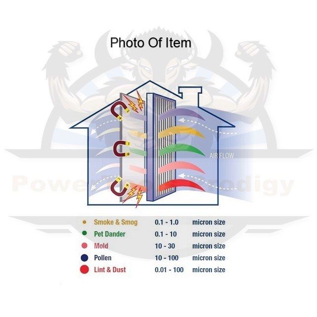 3M FILTRETE AIRCON FILTER ROLL 9809, Furniture & Home Living, Home ...