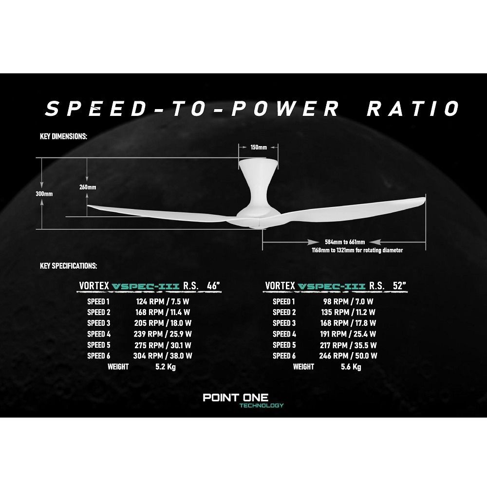 Ceiling Fan PO Vortex Smart DC Motor White 46' 52" Strong Wind ...