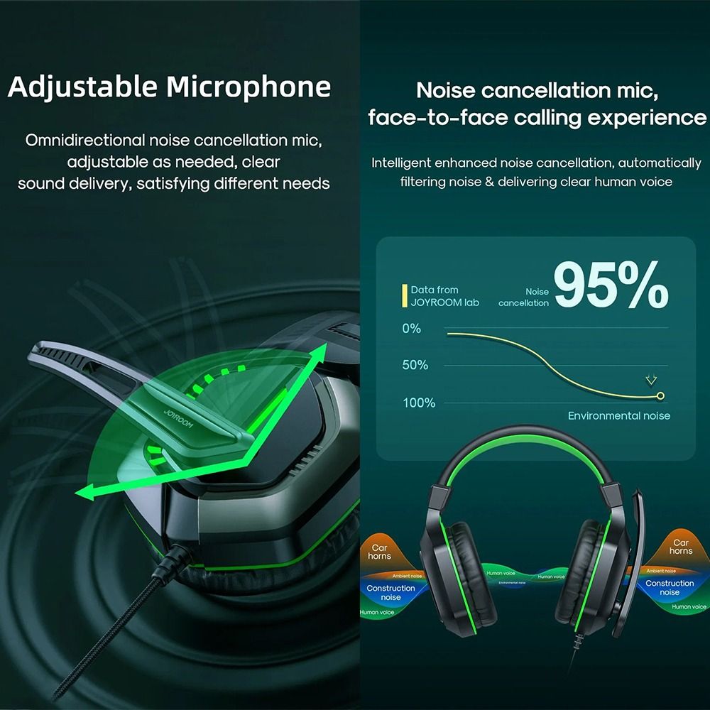 Gaming Headset with Noise Cancelling Microphone and Cool Breathing ...