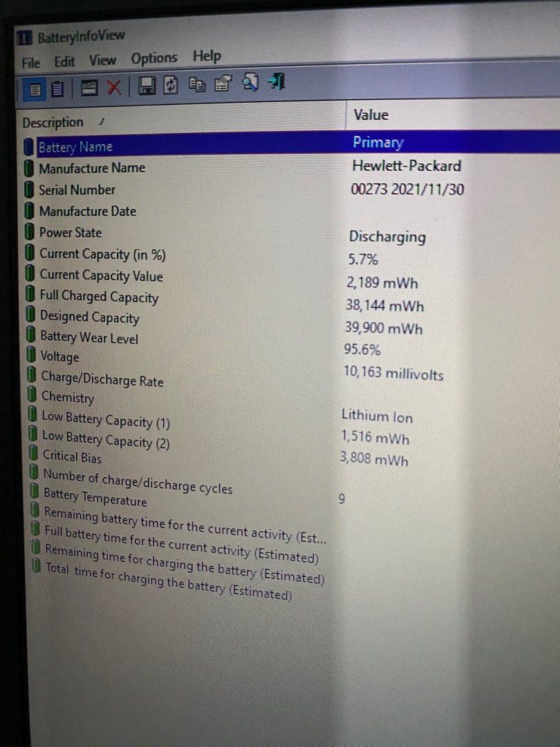 HP Elitebook 840 G4 Core i5 vPro 7th Gen, Computers & Tech, Laptops ...