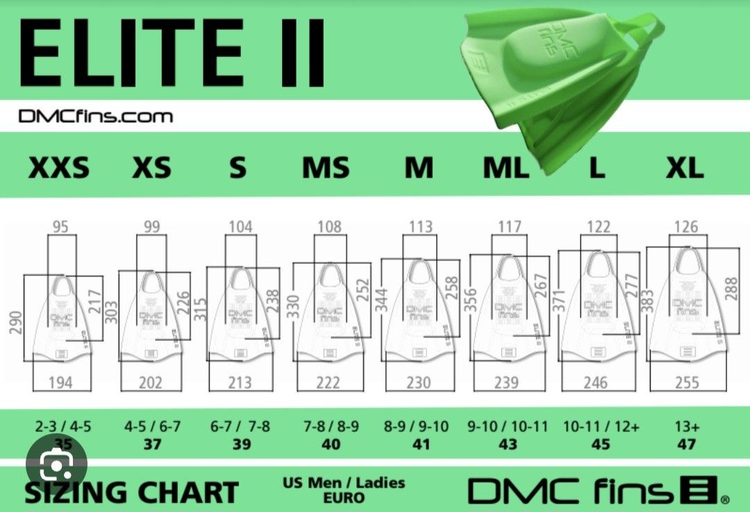 Limited edition DMC fins - Elite 2 (graphic range), Sports Equipment ...