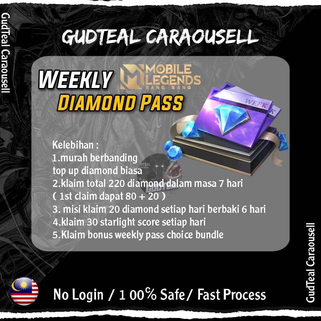 Mlbb Weekly Diamond Pass, Video Gaming, Gaming Accessories, Game Gift ...