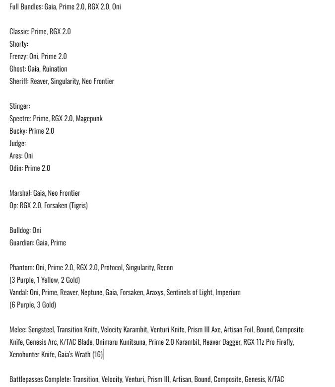 Negotiable VALORANT Radiant Peak Account | Stacked Account (38 Premium ...