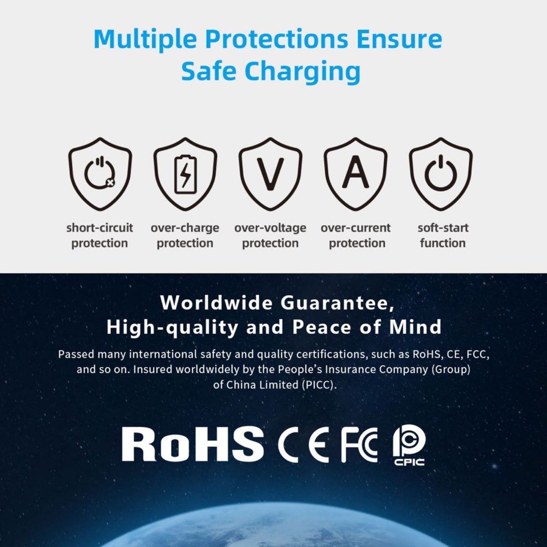 NEW XTAR PB2SL Portable Powerbank Battery Charger PD3.0 QC3.0 Fast ...