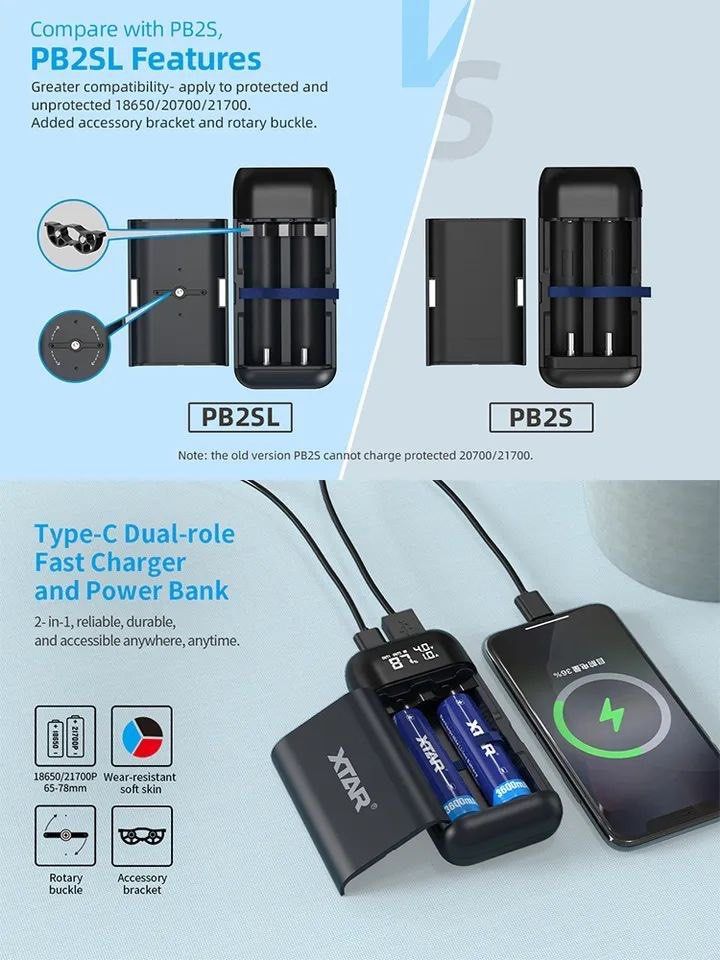 NEW XTAR PB2SL Portable Powerbank Battery Charger PD3.0 QC3.0 Fast ...