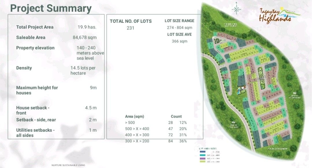 Tagaytay Highlands development with overlooking taal lake,mt makiling ...