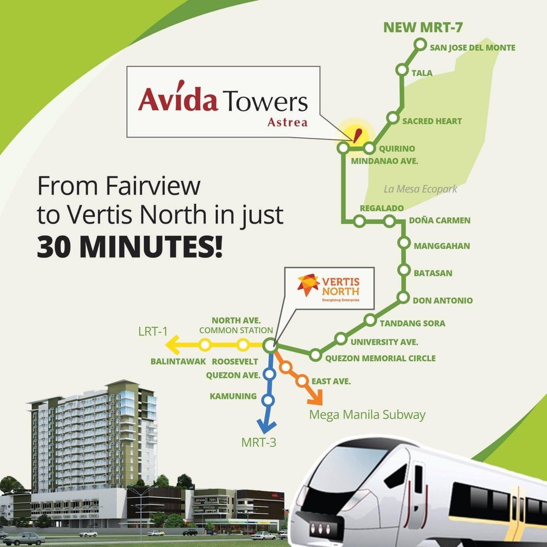 Quezon City 1 Bedroom Condo by AYALA LAND Avida Astrea near New MRT SM ...