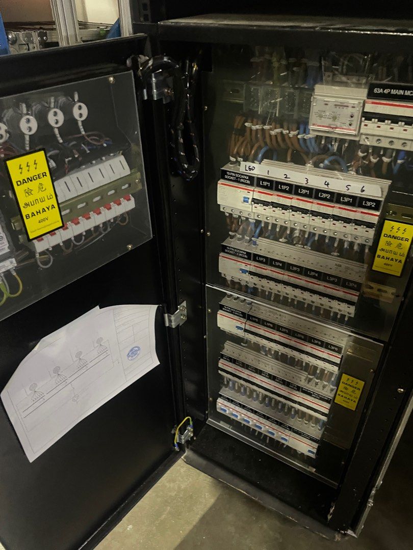 63A 3 Phase DB, TV & Home Appliances, Other Home Appliances on Carousell