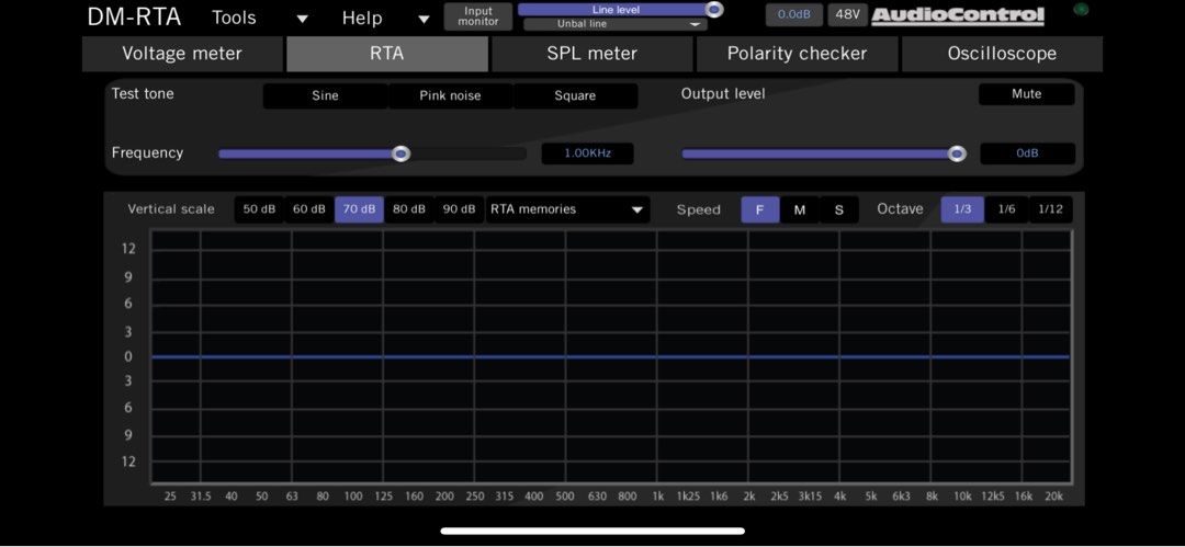 Audio Control DM-RTA, Audio, Other Audio Equipment on Carousell