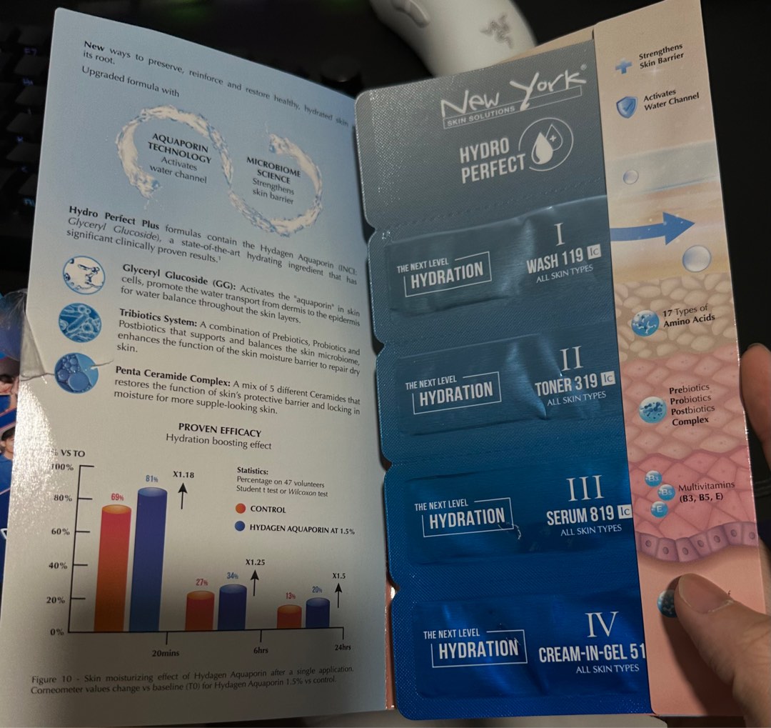 New York Skin Solutions Hydro Perfect Skincare, Beauty & Personal Care ...