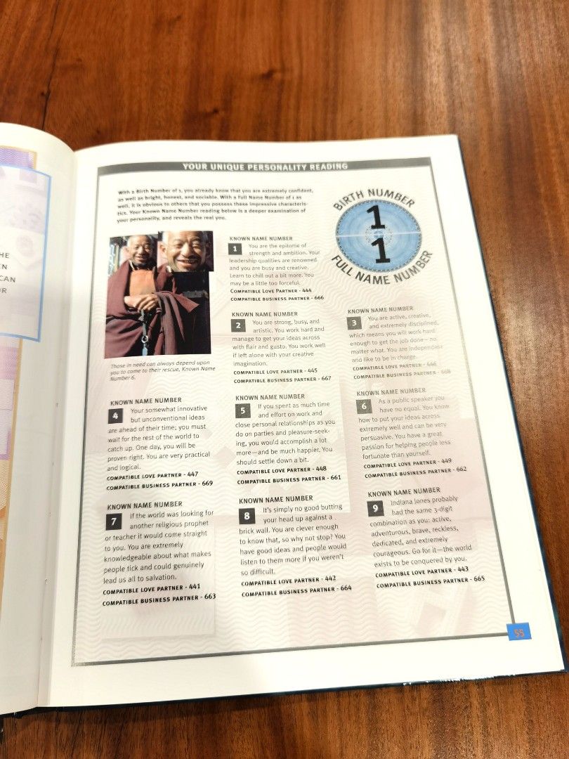 Numerology Decoder Unlock The Power Of Numbers To Rreveal Your ...