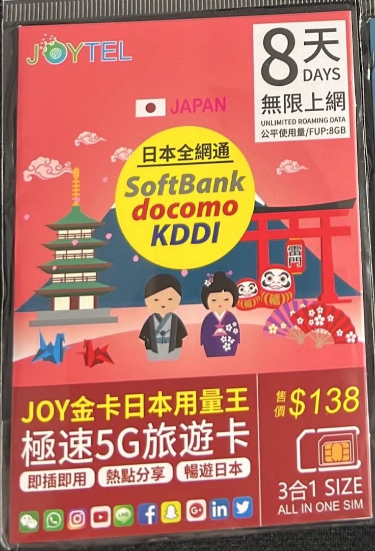 Travel Sim Japan 8 Day Data SIM 8GB High Speed Data + Thereafter ...