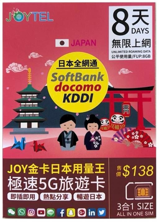 Travel Sim Japan 8 Day Data SIM 8GB High Speed Data + Thereafter ...