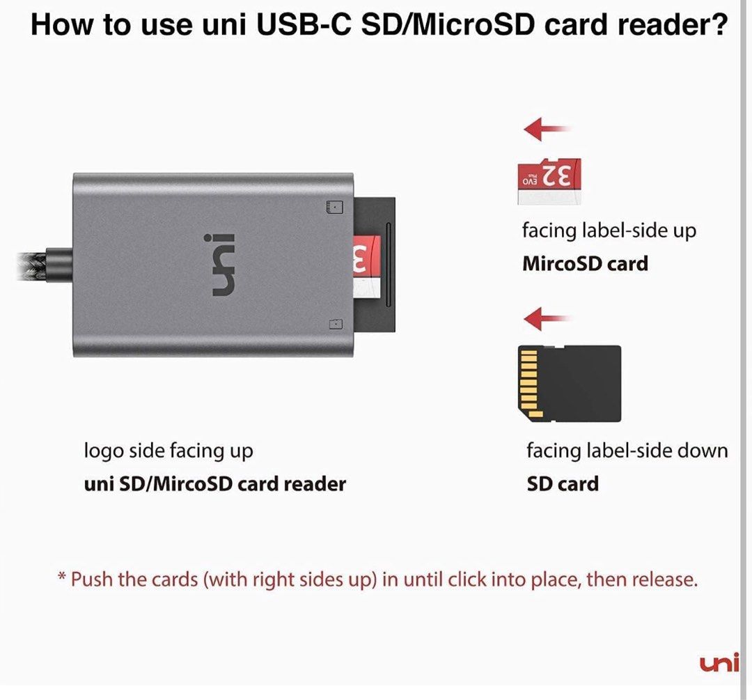 uni USB C SD Card Reader, Sturdy Micro SD Card Adapter (Durable Nylon ...