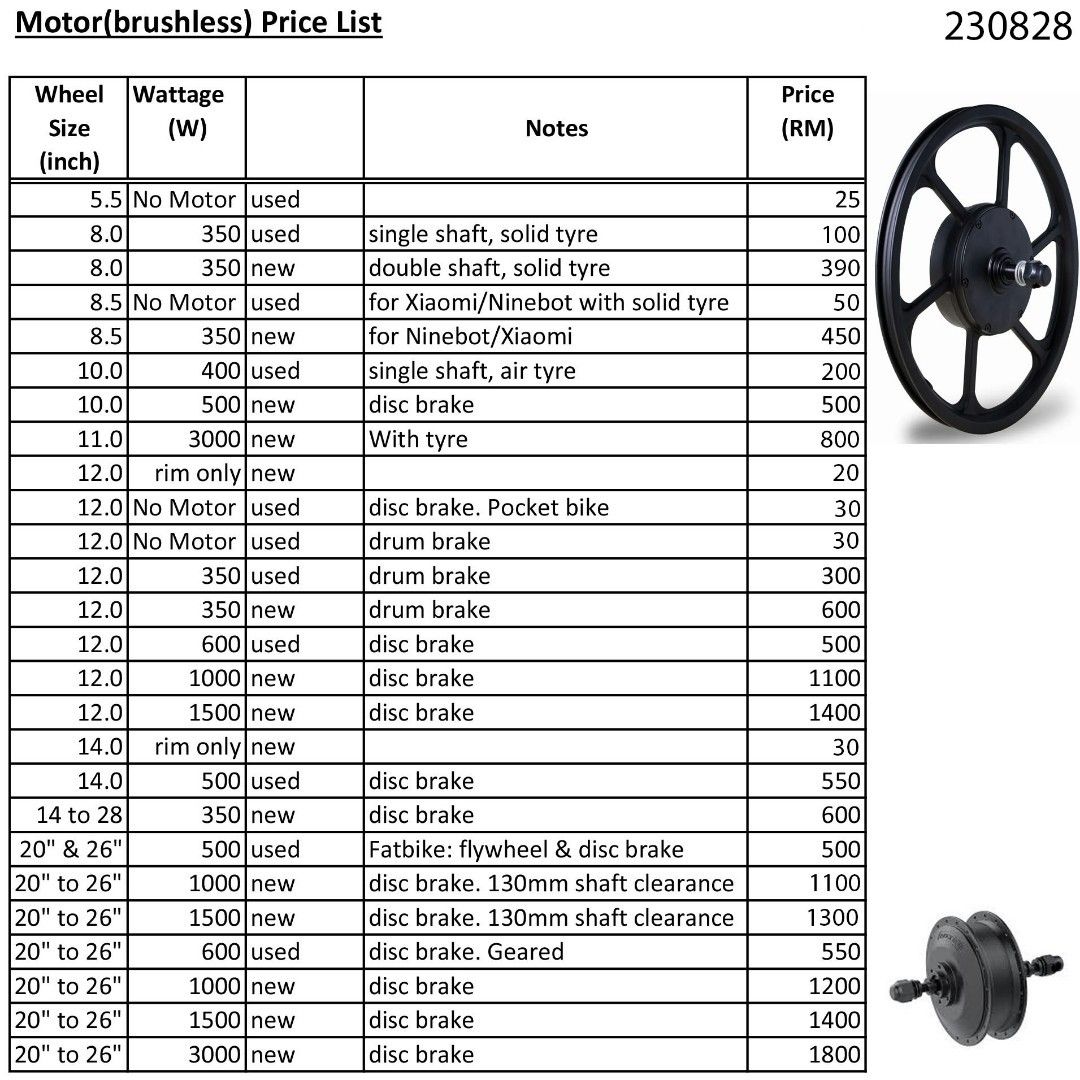 36V 3A Lithium Ion Charger electric bicycle bike scooter ebike, Sports ...