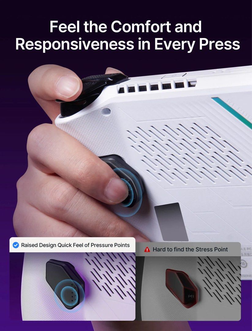 BNIP JSAUX ROG Ally Back Macro Button grip sticky pad, Computers & Tech ...