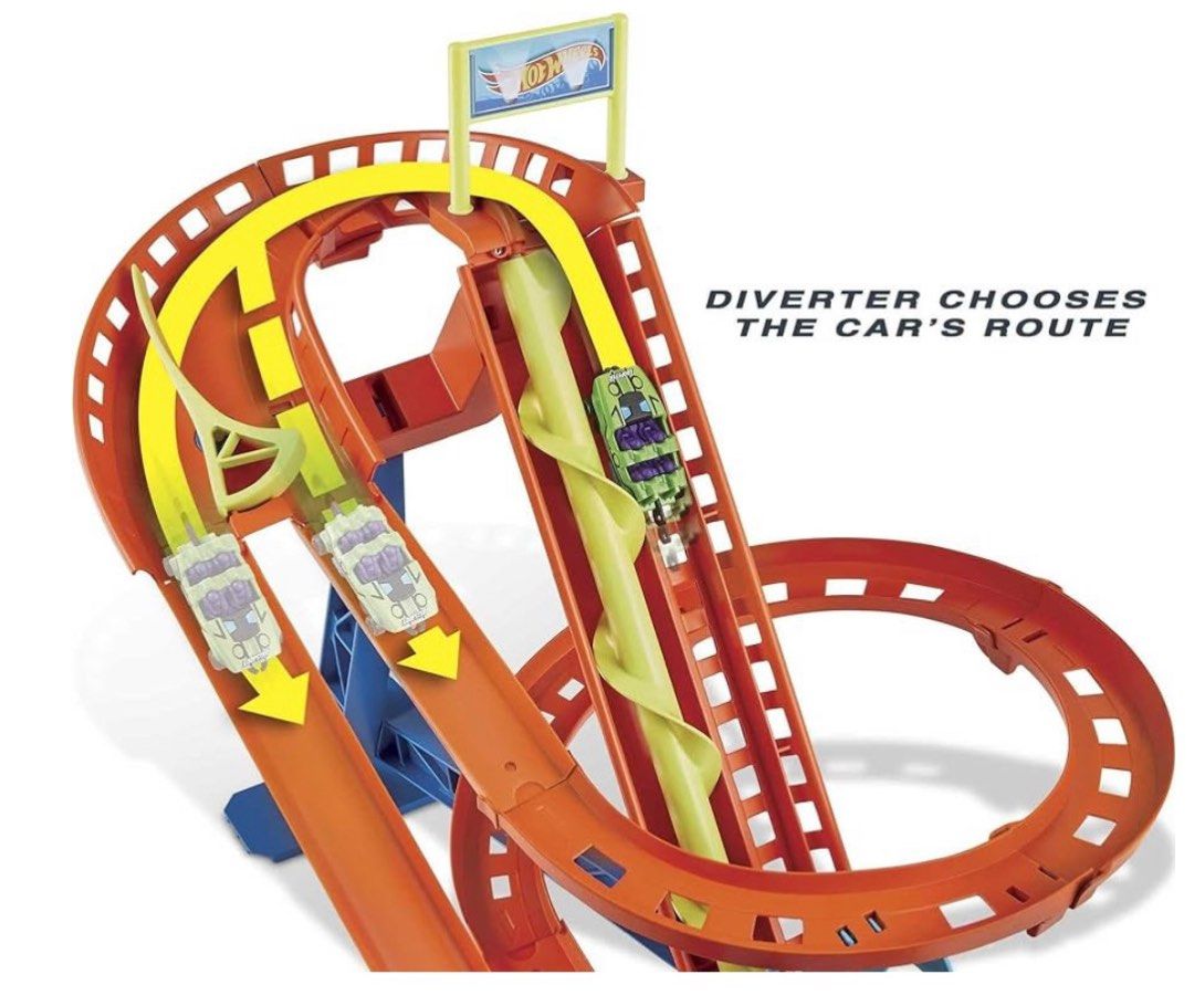Hot Wheels HDP04 City Ecl Motorized Roller Coaster Playset, Hobbies ...