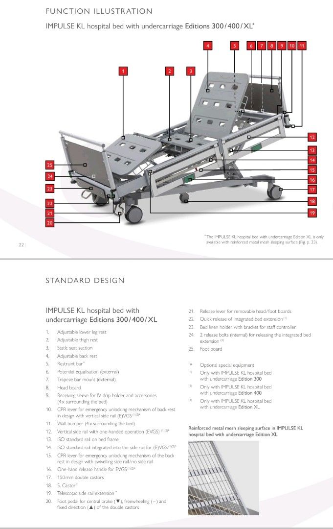 Impulse Hospital bed / Nursing bed, Furniture & Home Living, Furniture ...