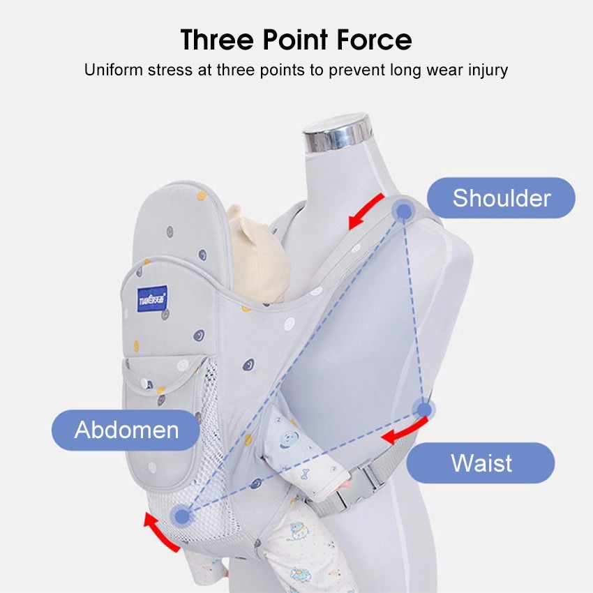 Lightweight Baby Carrier Front And Back Infant Sling Wrap Backpack ...