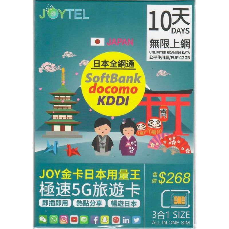 Travel Sim Japan 10 Day Data SIM 12GB High Speed Data + Thereafter ...