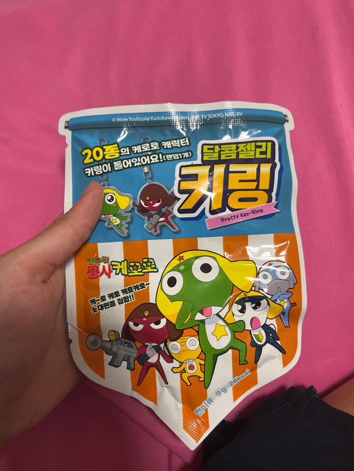 ArtBox KeyRing (Japan Tokyo/Korean Korean) - Yoshizaki Mine ...