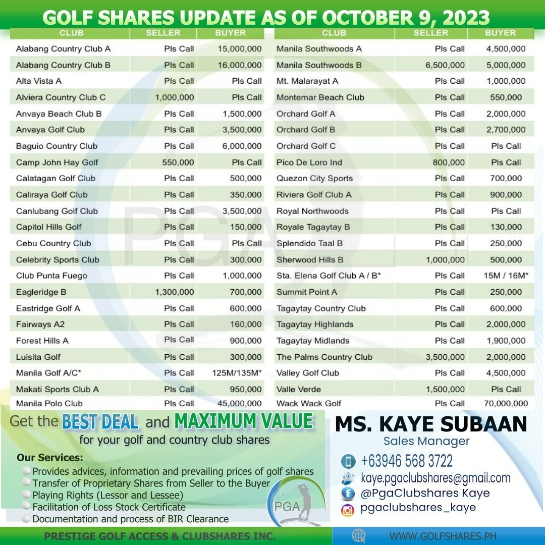 GOLF SHARES MEMBERSHIP, Sports Equipment, Sports & Games, Golf on Carousell