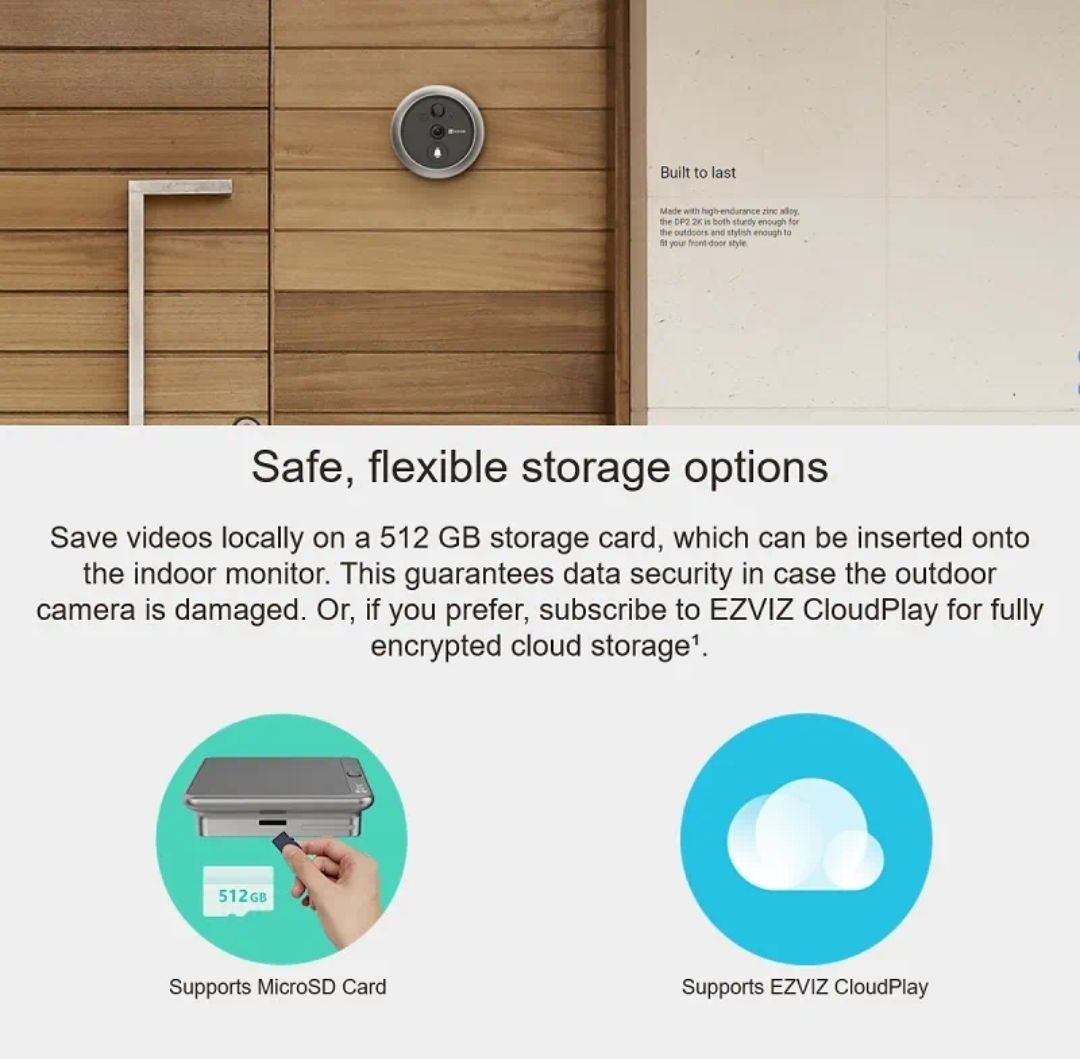 Peephole/Hidden Camera with Motion Sensor Detection., Furniture & Home ...