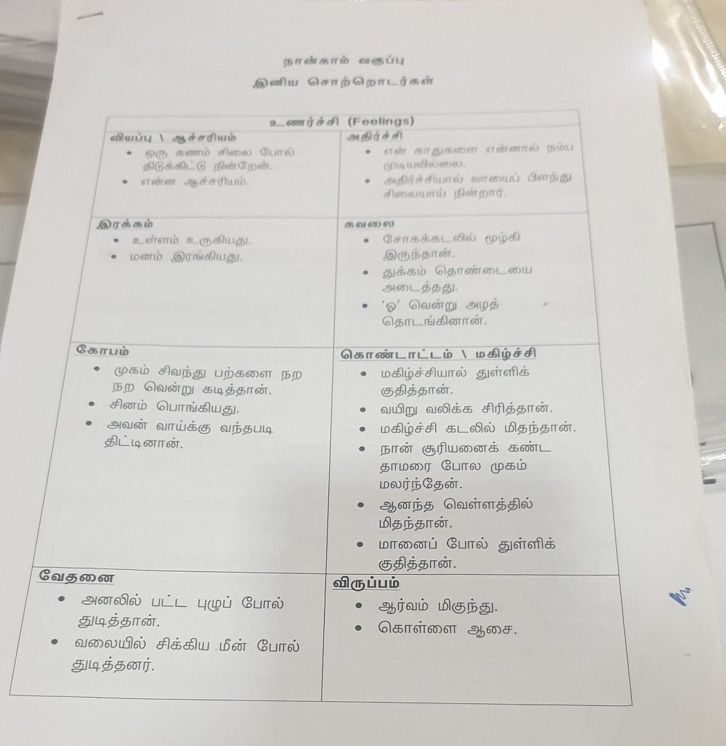 Useful tamil materials for p3 to p6, Hobbies & Toys, Books & Magazines ...