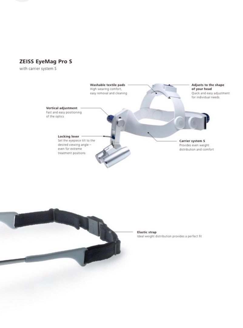 Zeiss Eyemag Pro S, Health & Nutrition, Medical Supplies & Tools on ...