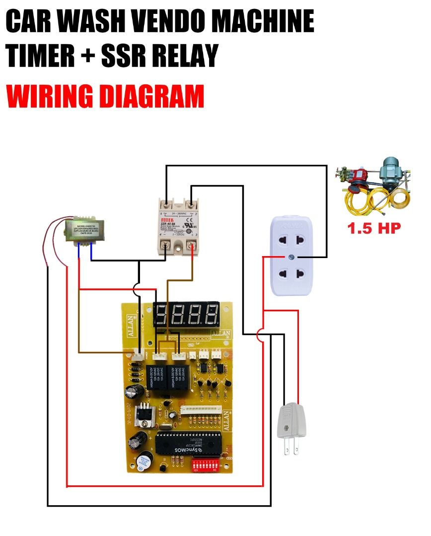 CARWASH VENDO TIMER + 40A SSR RELAY KIT with PLYBOARD 1/2inc (LxWxH ...