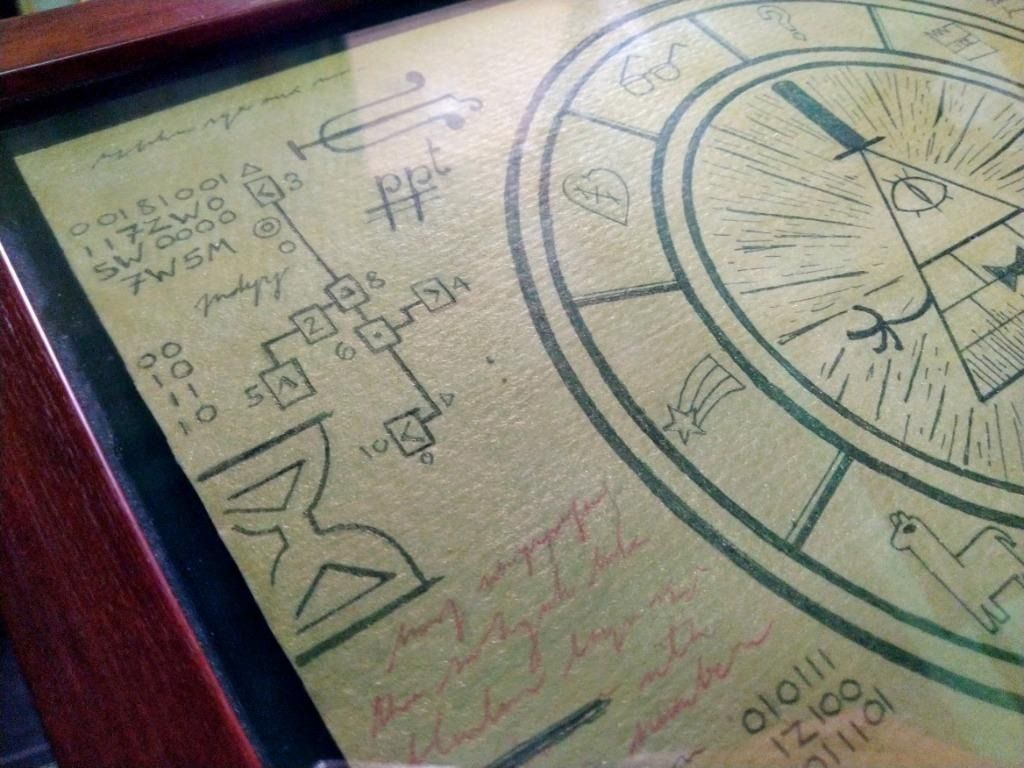 Gravity Falls Bill Cipher Wheel, Hobbies & Toys, Stationary & Craft ...