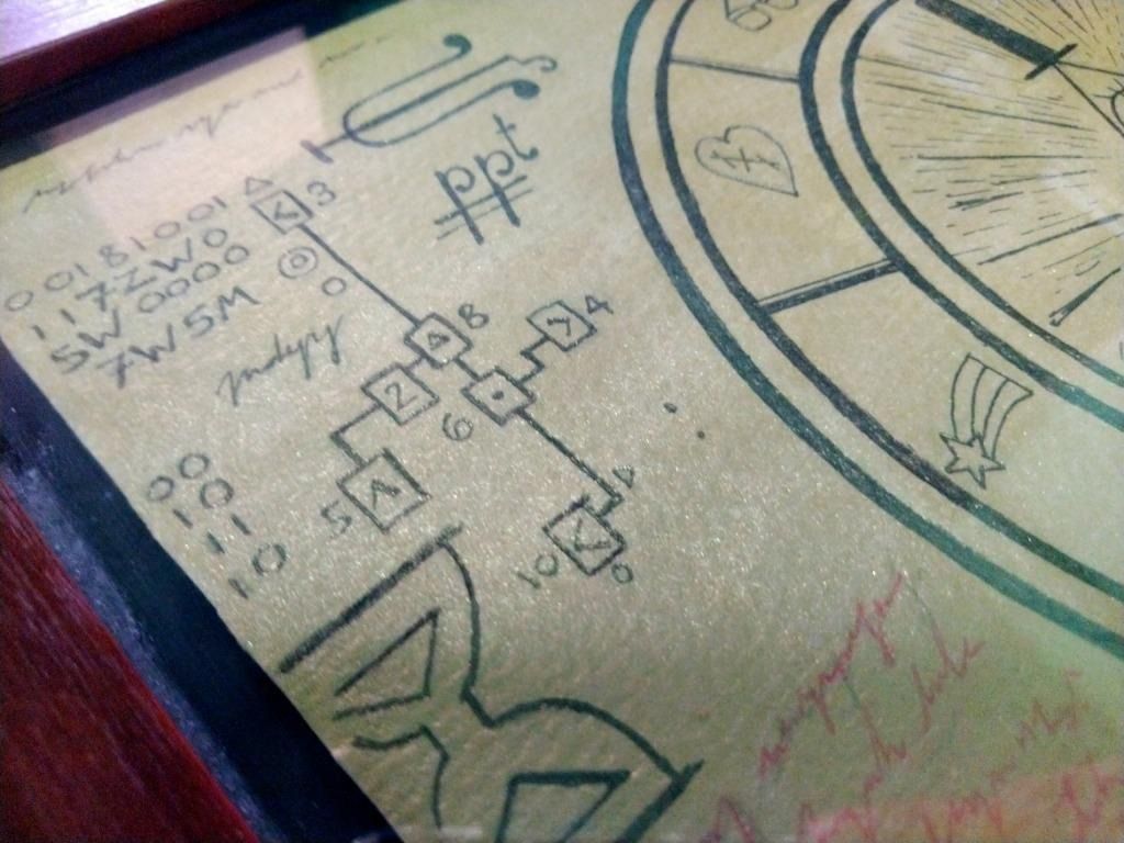 Gravity Falls Bill Cipher Wheel, Hobbies & Toys, Stationary & Craft ...