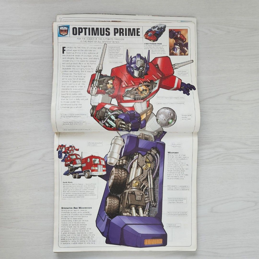 [USED] Transformer the Ultimate Guide, Hobbies & Toys, Books & Magazines, Fiction & Non-Fiction ...