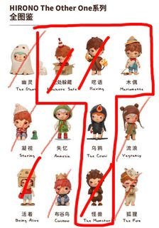 wts popmart hirono halloween blister the other one fox vagrancy ...