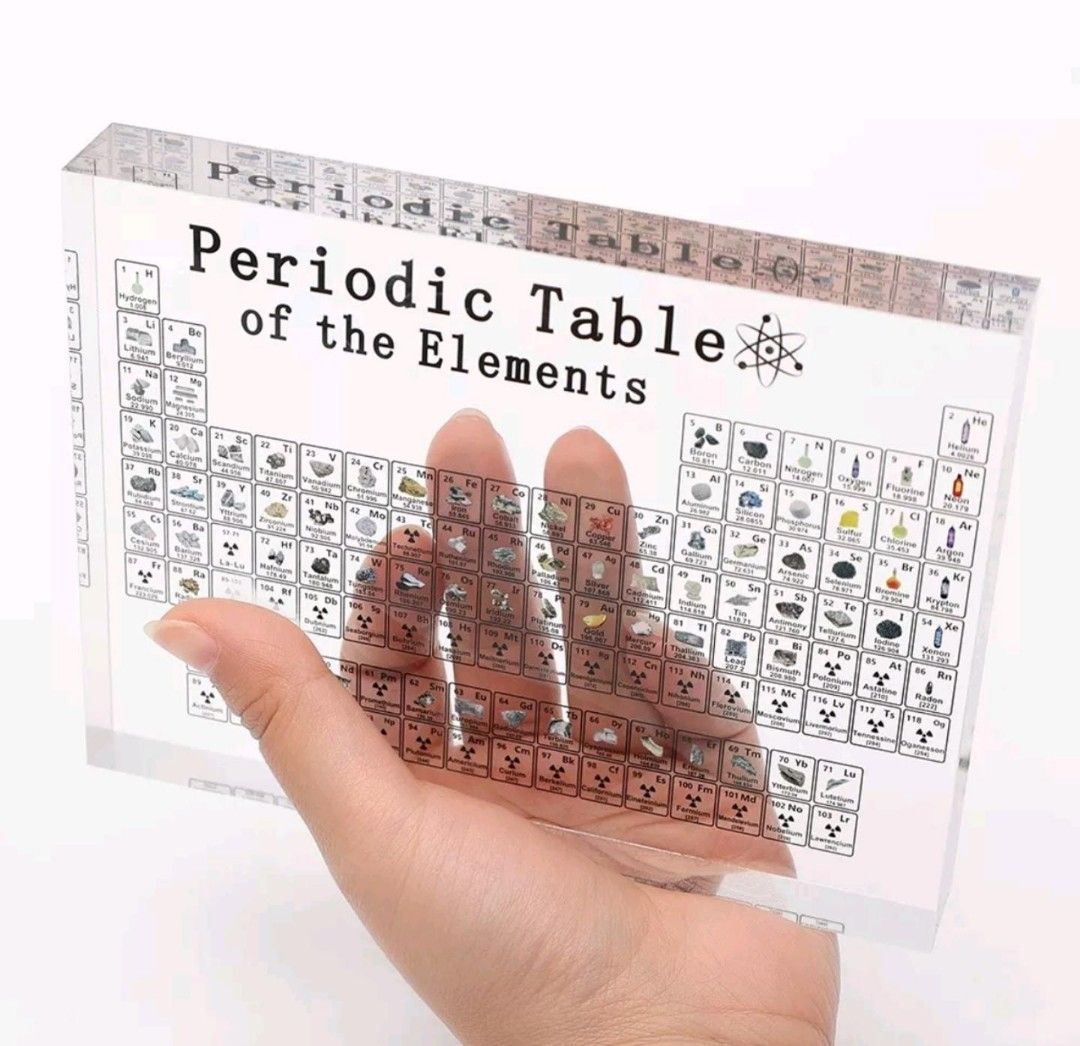 Acrylic Periodic Table Display, Hobbies & Toys, Stationery & Craft ...