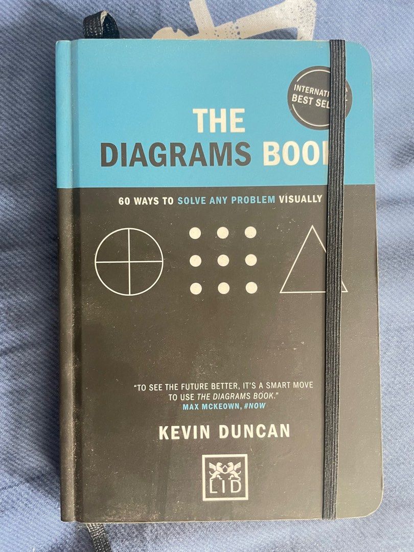 kevin duncan the diagram book, Buku & Alat Tulis, Buku di Carousell