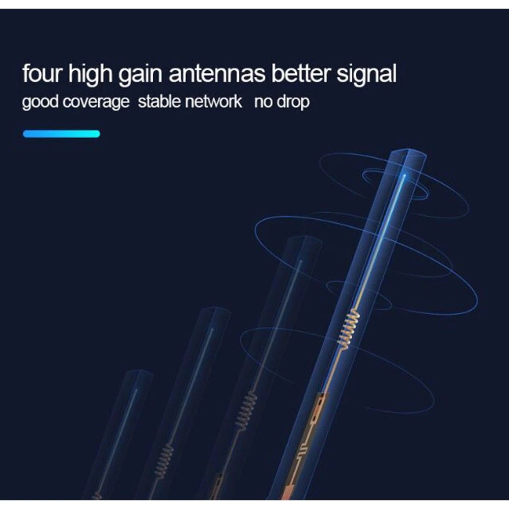 (Router+Sim With Unlimited Data) CPE C300 Modified SIM Card Modem ...