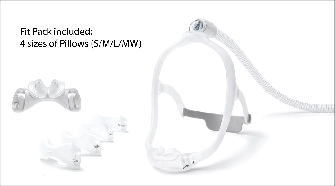 Philips Respironics DREAM WISP Nasal Mask, 健康及營養食用品, 醫療用品和工具 - Carousell